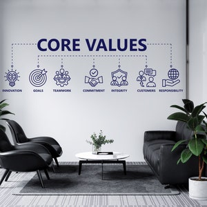 Office Values Wall Decal Teamwork Quote Wall Sticker Office Decor ...