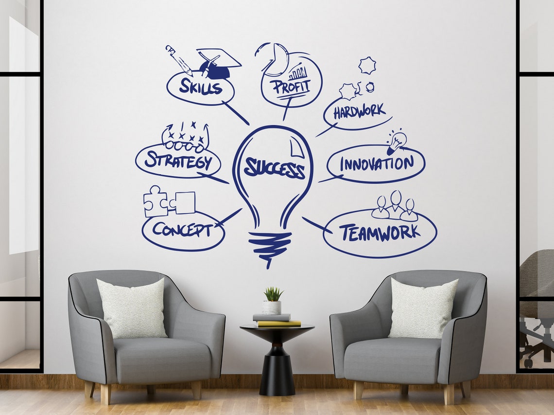 Office Wall Decal Teamwork Quote Wall Sticker Office Decor | Etsy