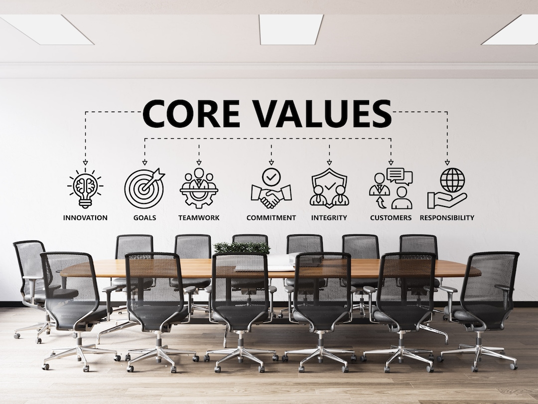 Office Values Wall Decal Teamwork Quote Wall Sticker Office Decor ...