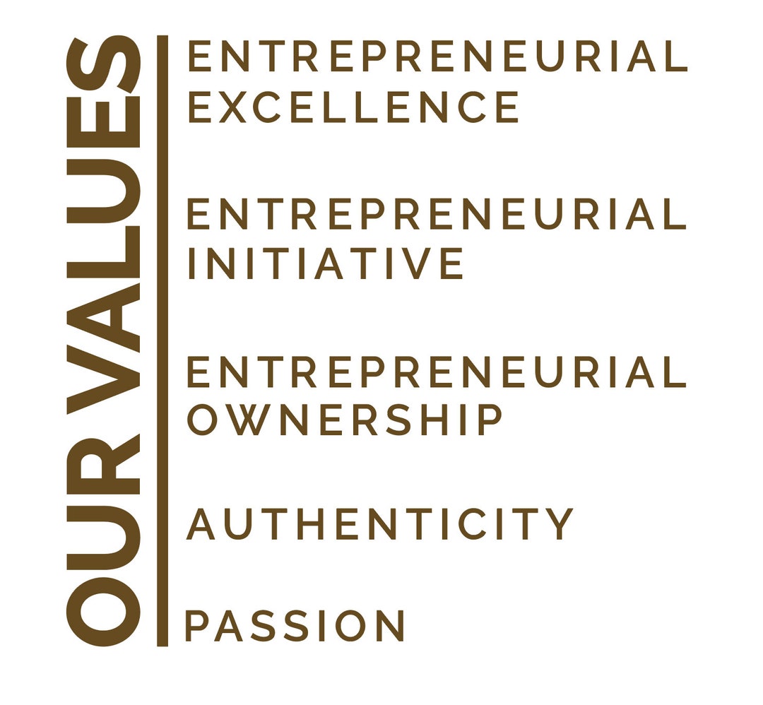 Office Values Custom Decal - Etsy