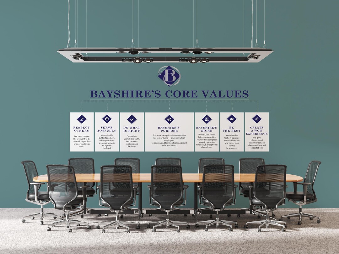 Teamwork Office Wall Decal – Motivational Core Values Sign – Workplace ...