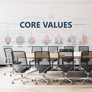 Inspire Core Values Office Wallpaper | Peel & Stick Removable Wall ...