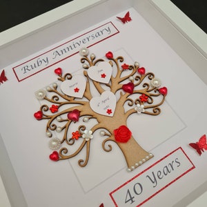 40th Ruby Wedding Anniversary. Anniversary Gift. Anniversary Keepsake ...