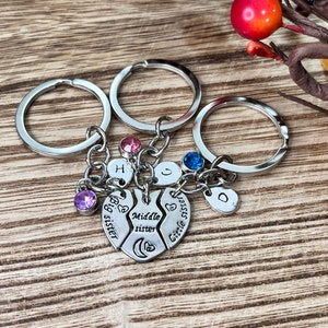 3 Sisters Keychain, Big Sis Mid Sis Lil Sis Keychain, Big Sister ...