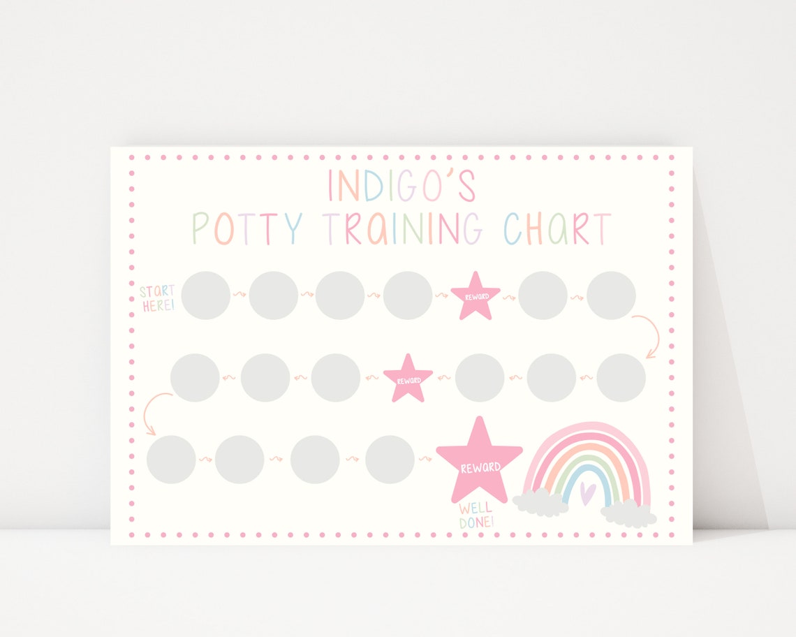 Toilet Training Chart Toilet Training Potty Training | Etsy