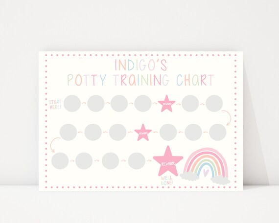 Toilet Training Chart Toilet Training Potty Training - Etsy