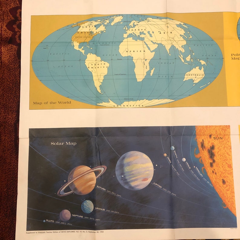 1967 Scholastic Maps & Resource Panels Poster - Etsy