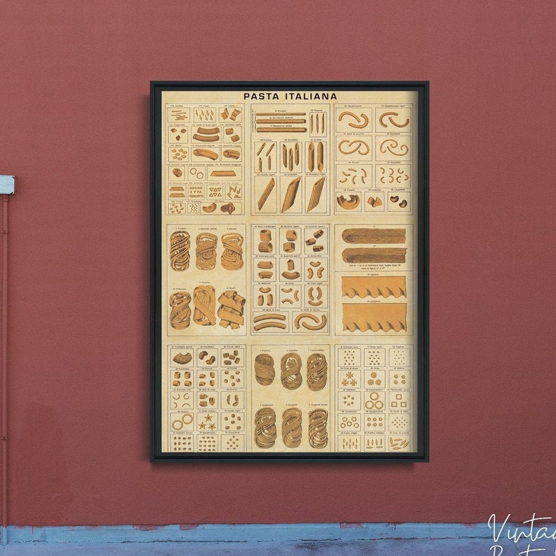 Pasta Italiana Retro Style Pasta Collage Retro Poster, Retro Wall ...