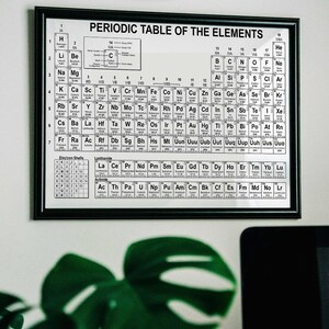 Periodic Table of Elements Science Chemistry Retro Poster, Self ...