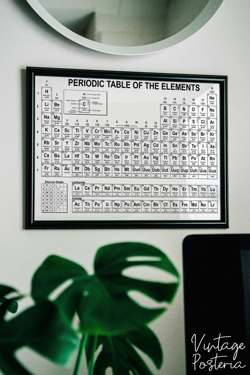 Periodic Table of Elements Science Chemistry Vintage Poster - Etsy UK