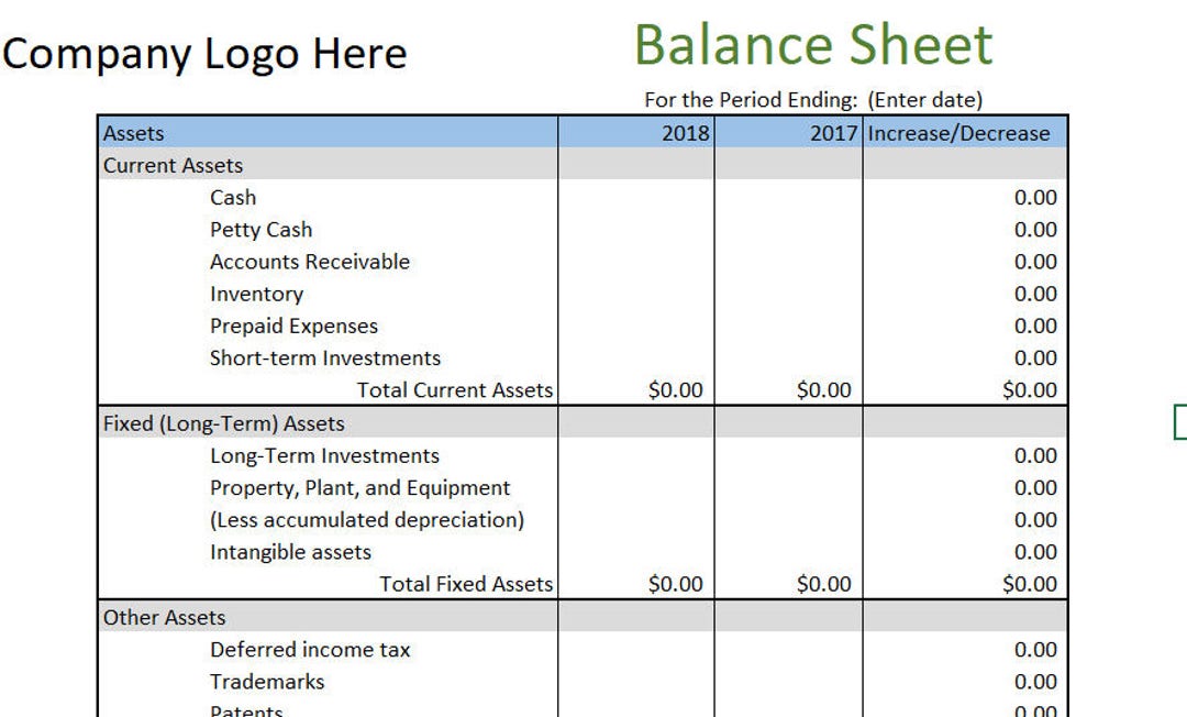 Balance Sheet for Businesses - Auto Calculates and 2 Year Comparison ...