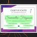 Girl Scout Junior Rededication Certificate | Printable PDF Template - Etsy