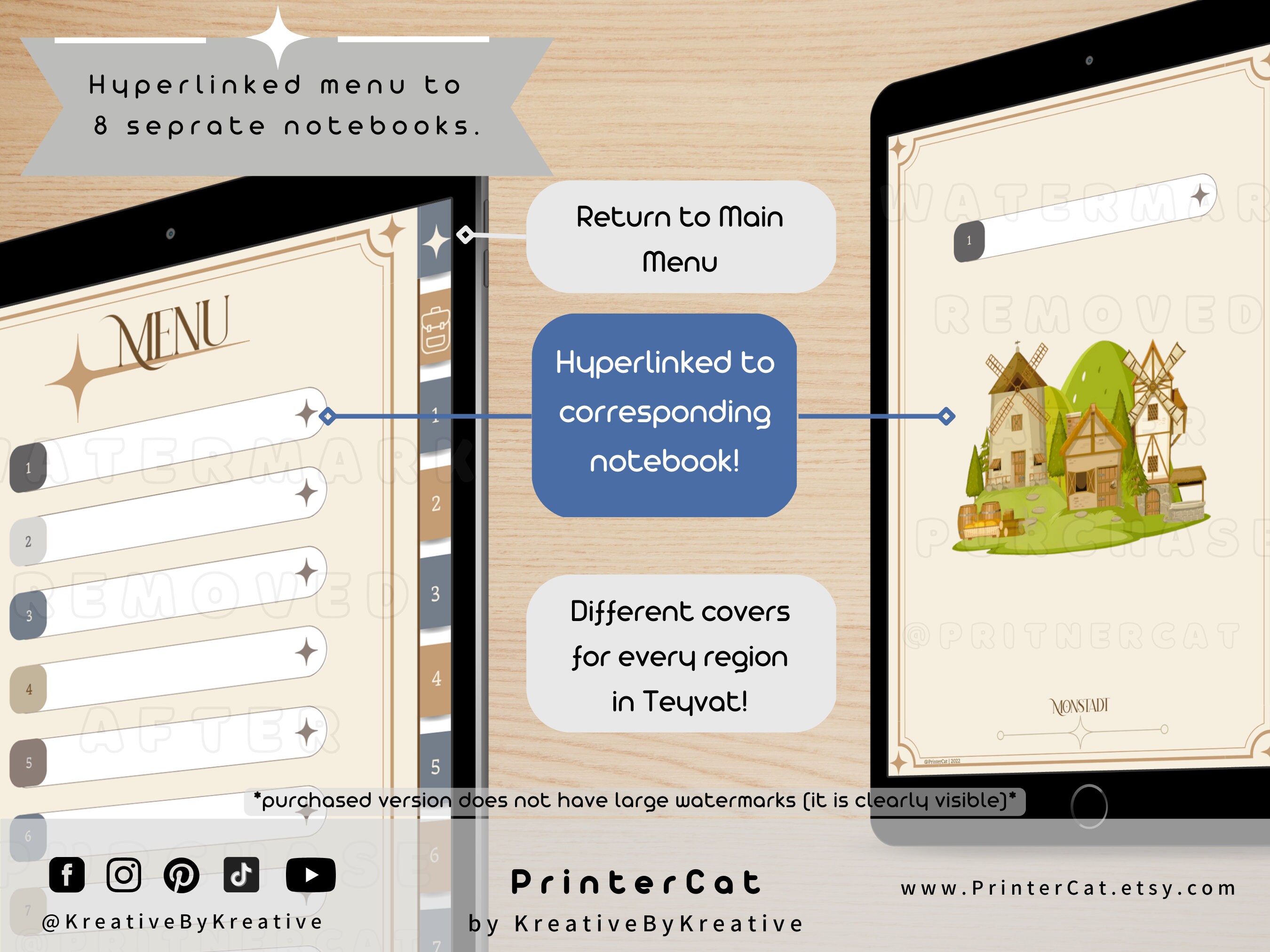 Genshin Impact Theme Undated Full Digital Planner, Digital Notebook ...