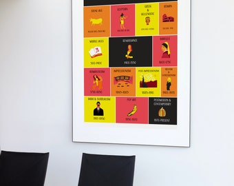 Famous Works Poster Set 30 Art History Design Art Teacher - Etsy