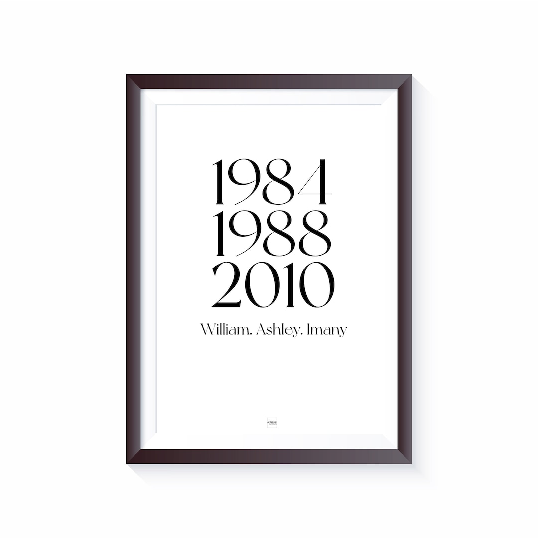 Customizable Family Date Poster - Etsy