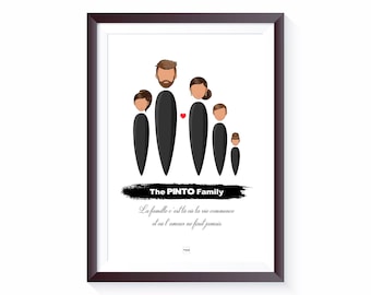 Personalized Family Poster, Original Gift Idea - Etsy