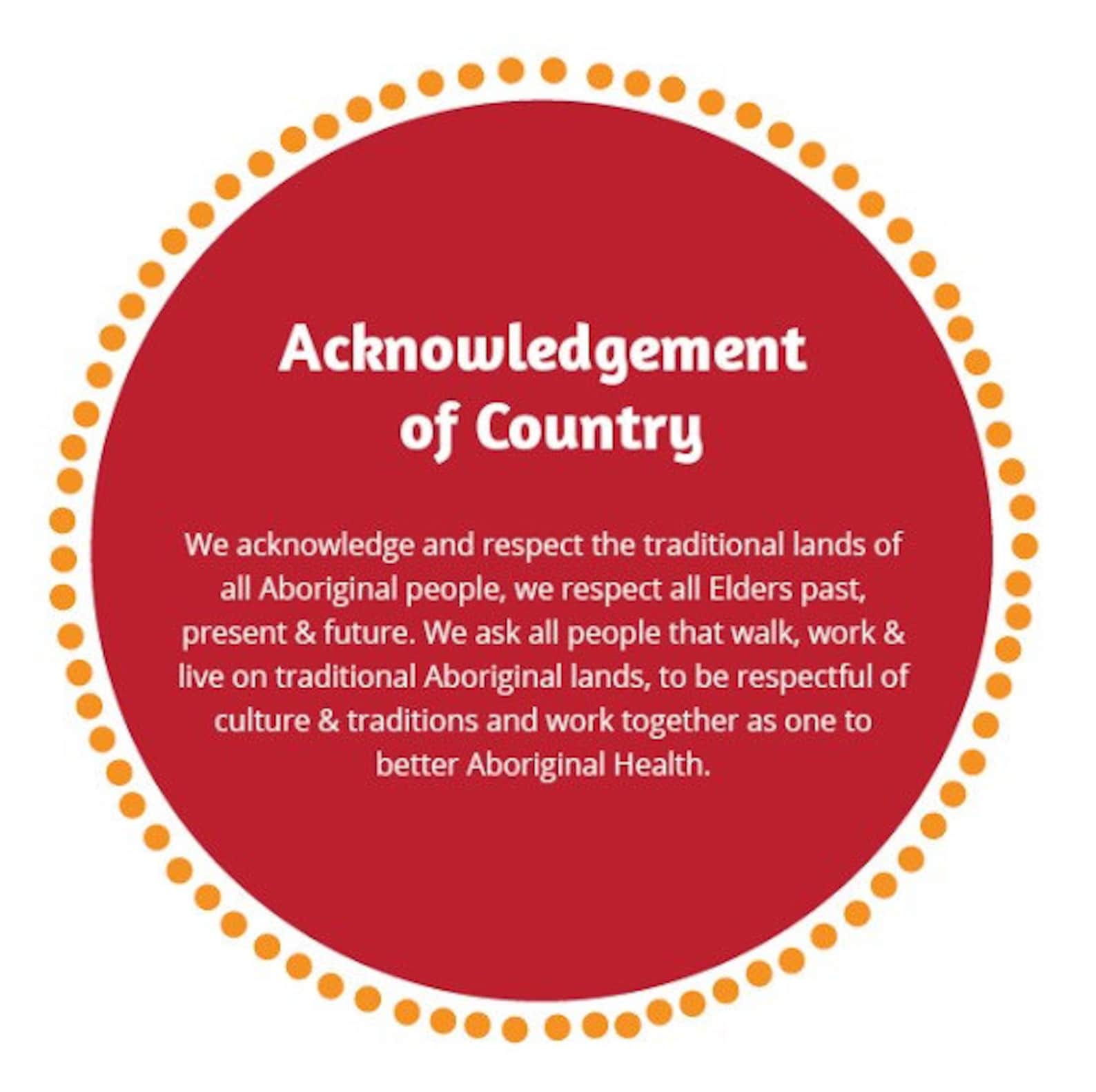 Indigenous Acknowledgement of Country Welcome to Country - Etsy Australia