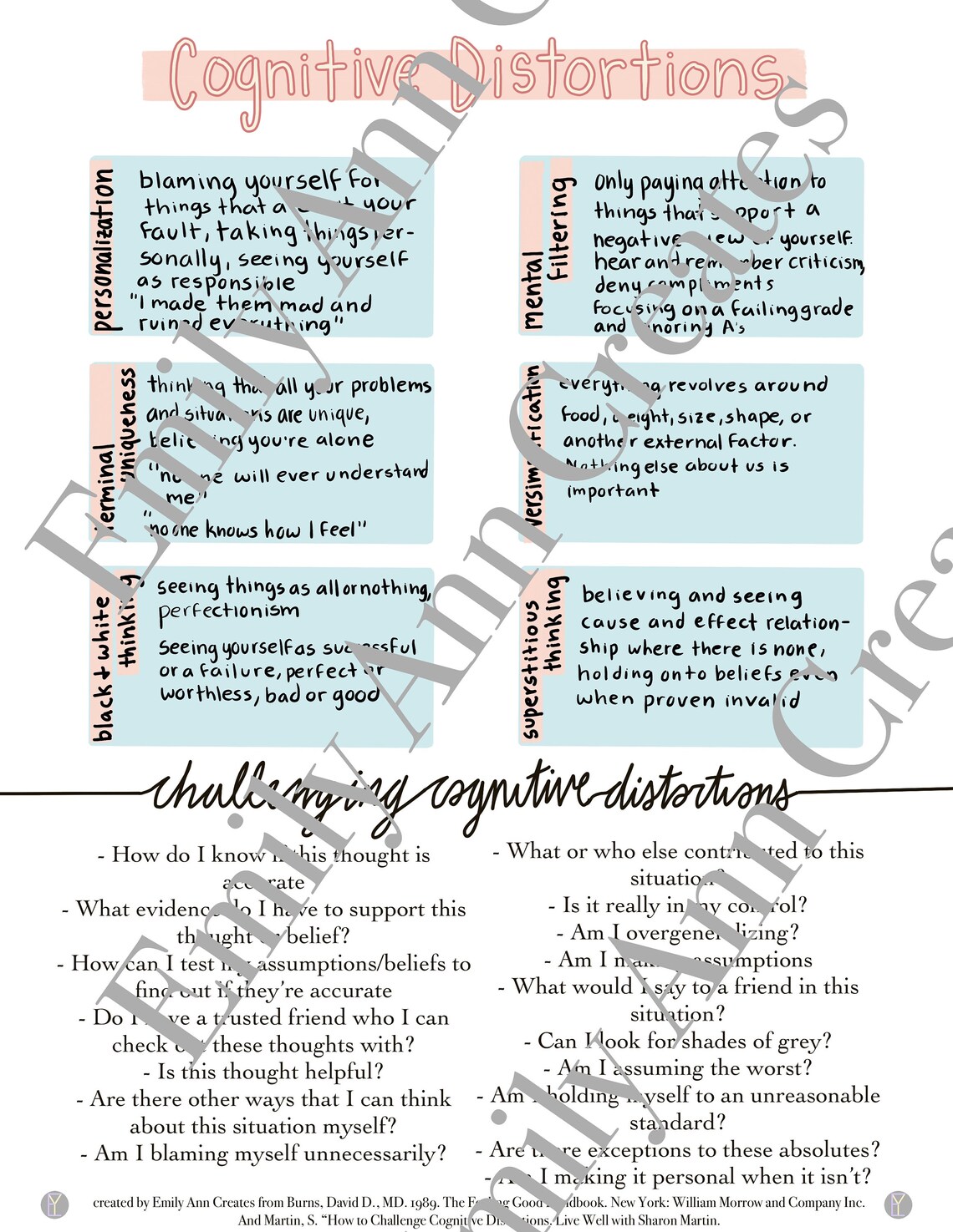 CBT Basics Worksheets - Cognitive Behavioral Therapy - Etsy