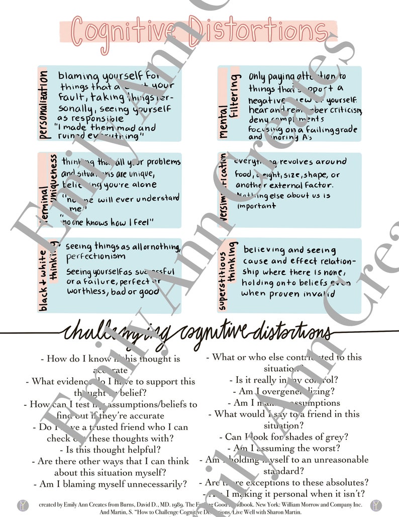 CBT Basics Worksheets Cognitive Behavioral Therapy - Etsy CBT Basics Worksheets Cognitive Behavioral Therapy - Etsy