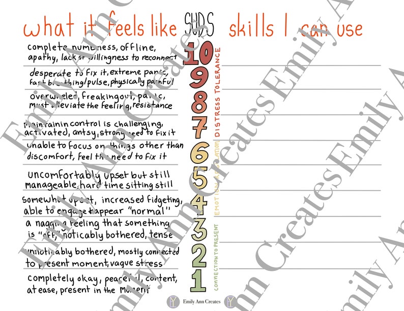 Subjective Units of Distress Scale Bundle - SUDS for Binge, Purge, and ...