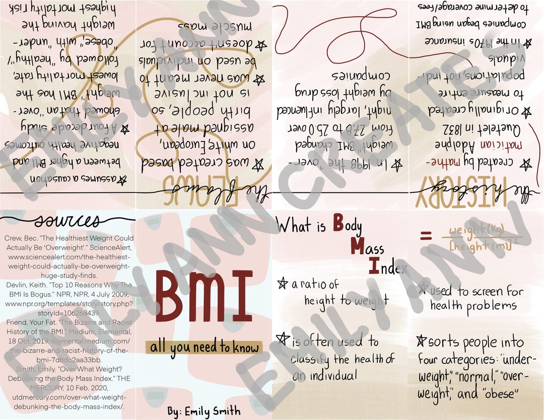 Debunking Body Mass Index (BMI) Zine - Digital Download - Etsy