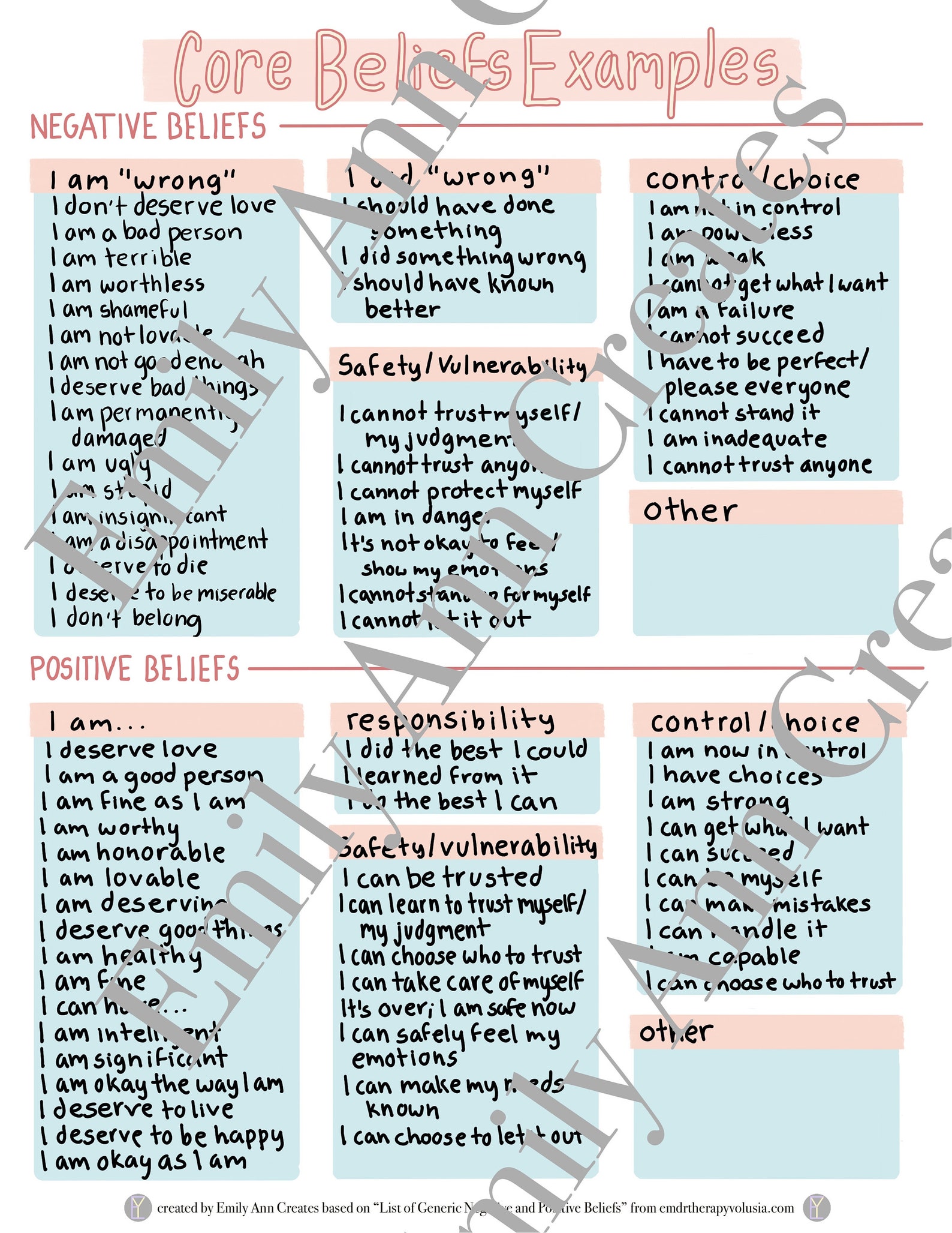 CBT Basics Worksheets - Cognitive Behavioral Therapy - Etsy