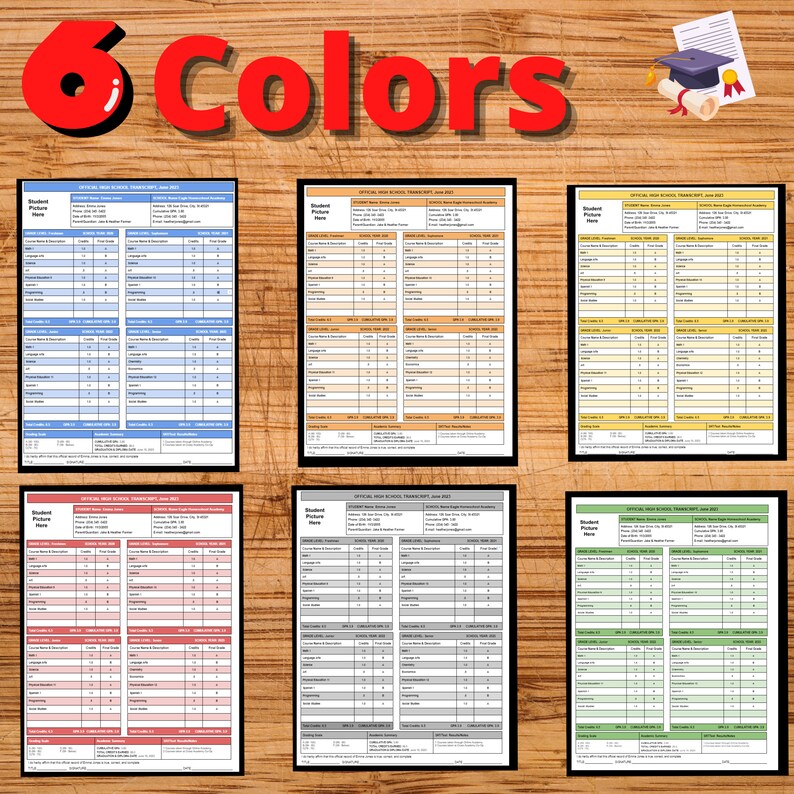 High School Transcript Editable Fillable Template, Homeschool ...