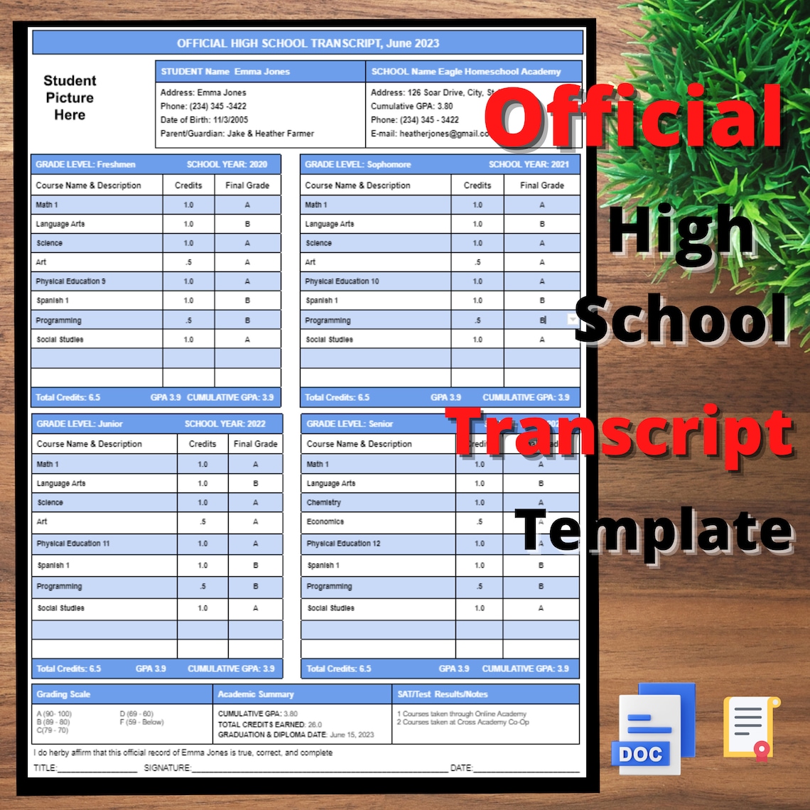 High School Transcript Editable Fillable Template, Homeschool ...