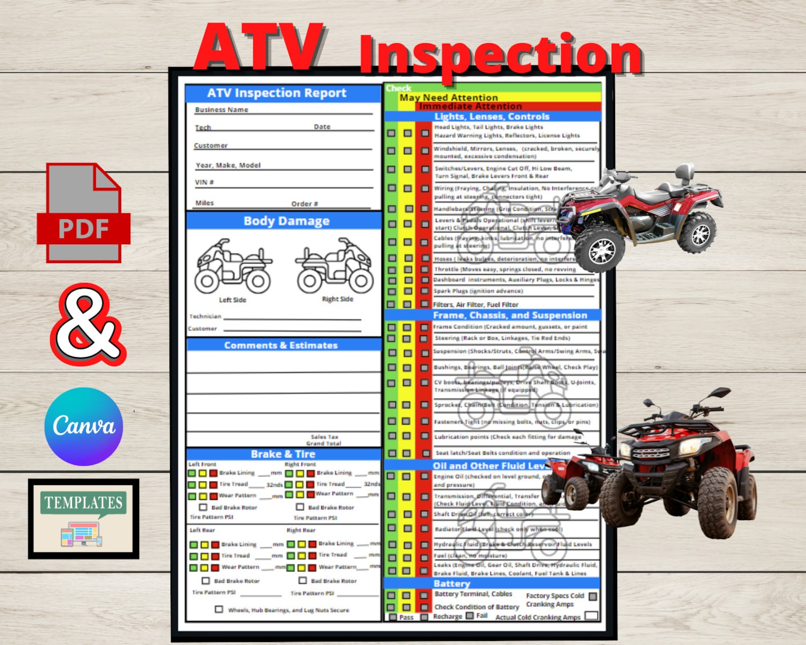 ATV Inspection Checklist, Multi-point, Maintenance, ATV, Utvs ...