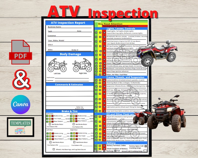 ATV Inspection Checklist, Multi-point, Maintenance, ATV, Utvs, Inspection Log Tracker, Editable ...