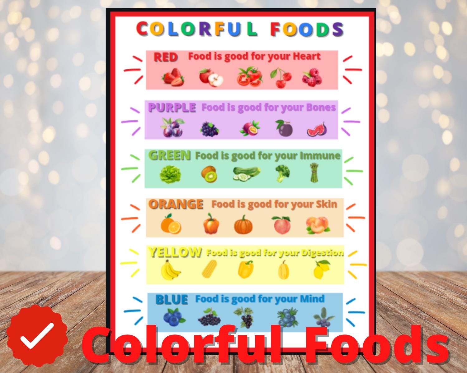 Eat the Rainbow Chart Bundle: Nutrition Facts, Healthy Foods PDF - Etsy
