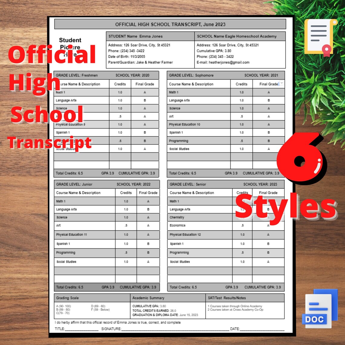 High School Transcript Editable Fillable Template, Homeschool ...