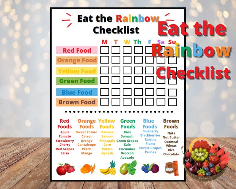 Eat the Rainbow Chart Bundle: Nutrition Facts, Healthy Foods PDF - Etsy