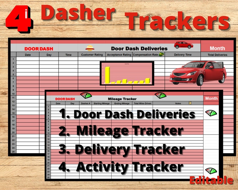 Doordash Dasher Bundle Personalized Messages Animated GIF, ID Card ...
