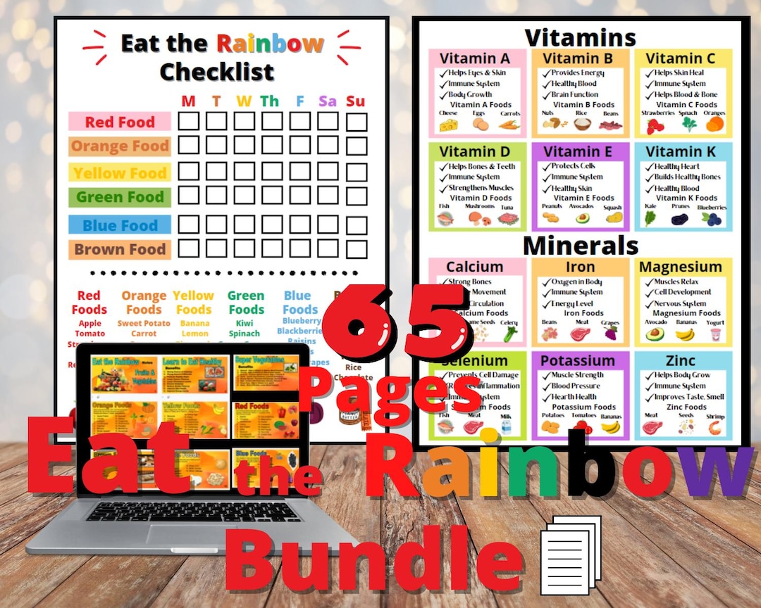 Eat the Rainbow Chart, Eat the Rainbow Checklist, Food Nutritional ...