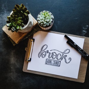 Last Name Sign - Custom Last Name Art - Last Name Established Sign ...