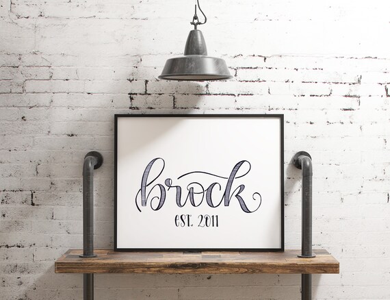 Last Name Sign Custom Last Name Art Last Name Established | Etsy