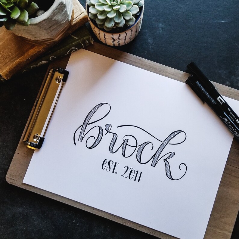 Last Name Sign Custom Last Name Art Last Name Established - Etsy