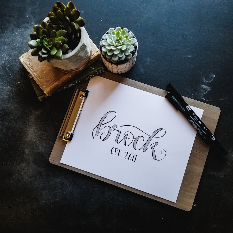 Last Name Sign Custom Last Name Art Last Name Established - Etsy