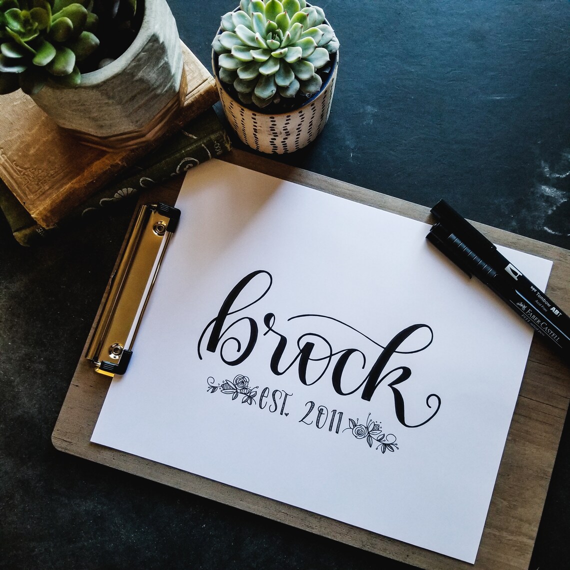 Last Name Sign - Custom Last Name Art - Last Name Established Sign ...