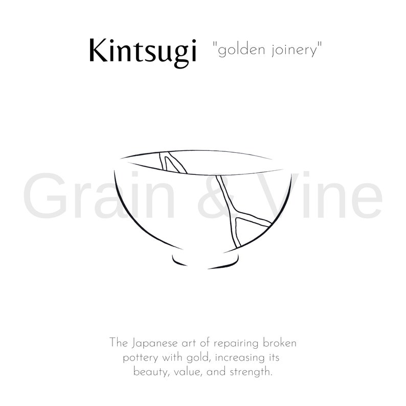 Kintsugi Wall Art / 5"x7" / Just Add Gold / Digital Download / Hand ...