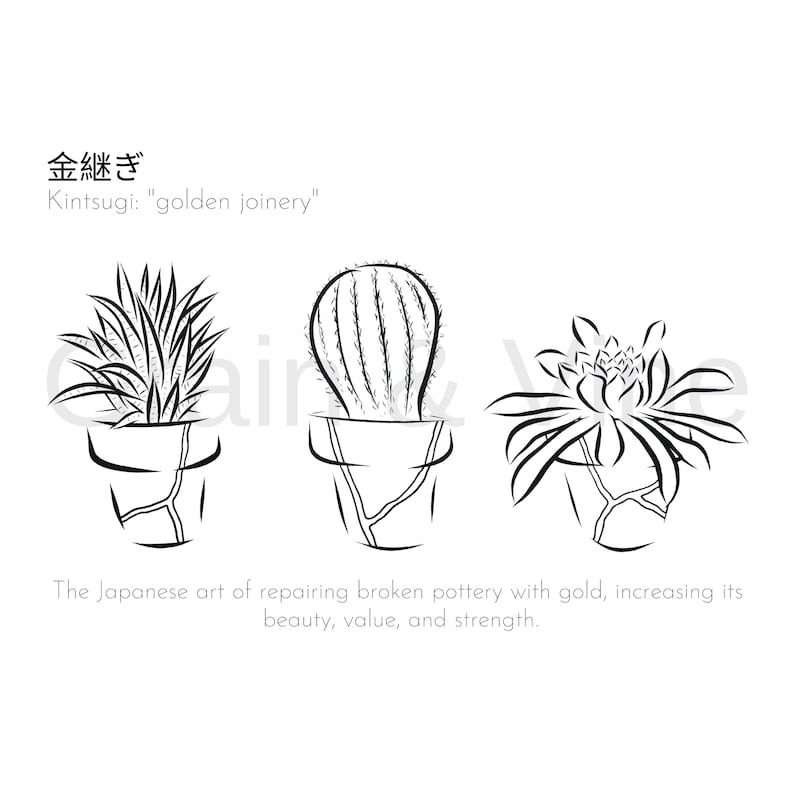 Kintsugi Wall Art / 7"x5" / Just Add Gold / Digital Download / Hand ...