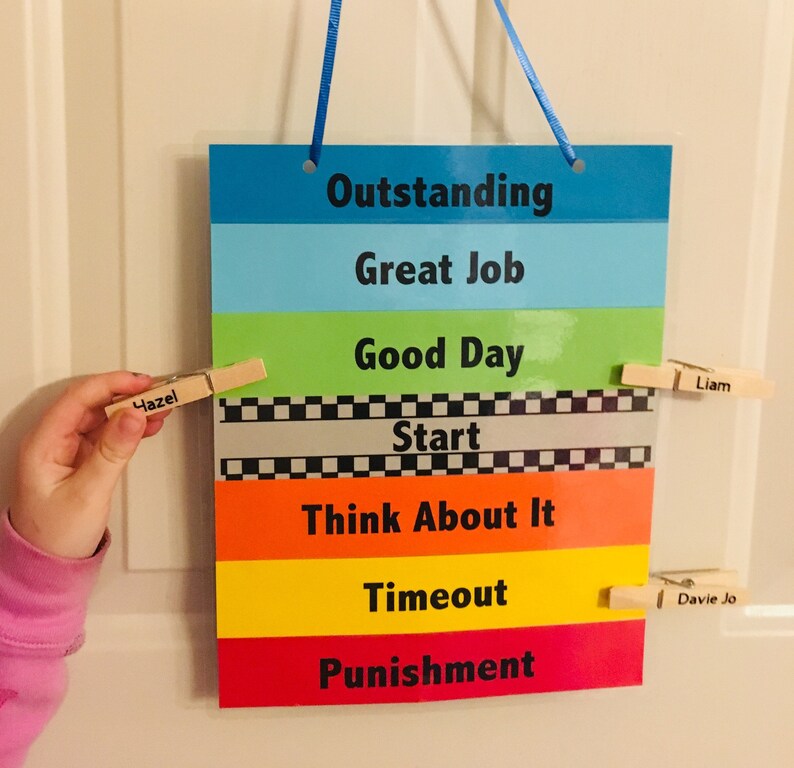 Child Behavior Clip Chart - Etsy