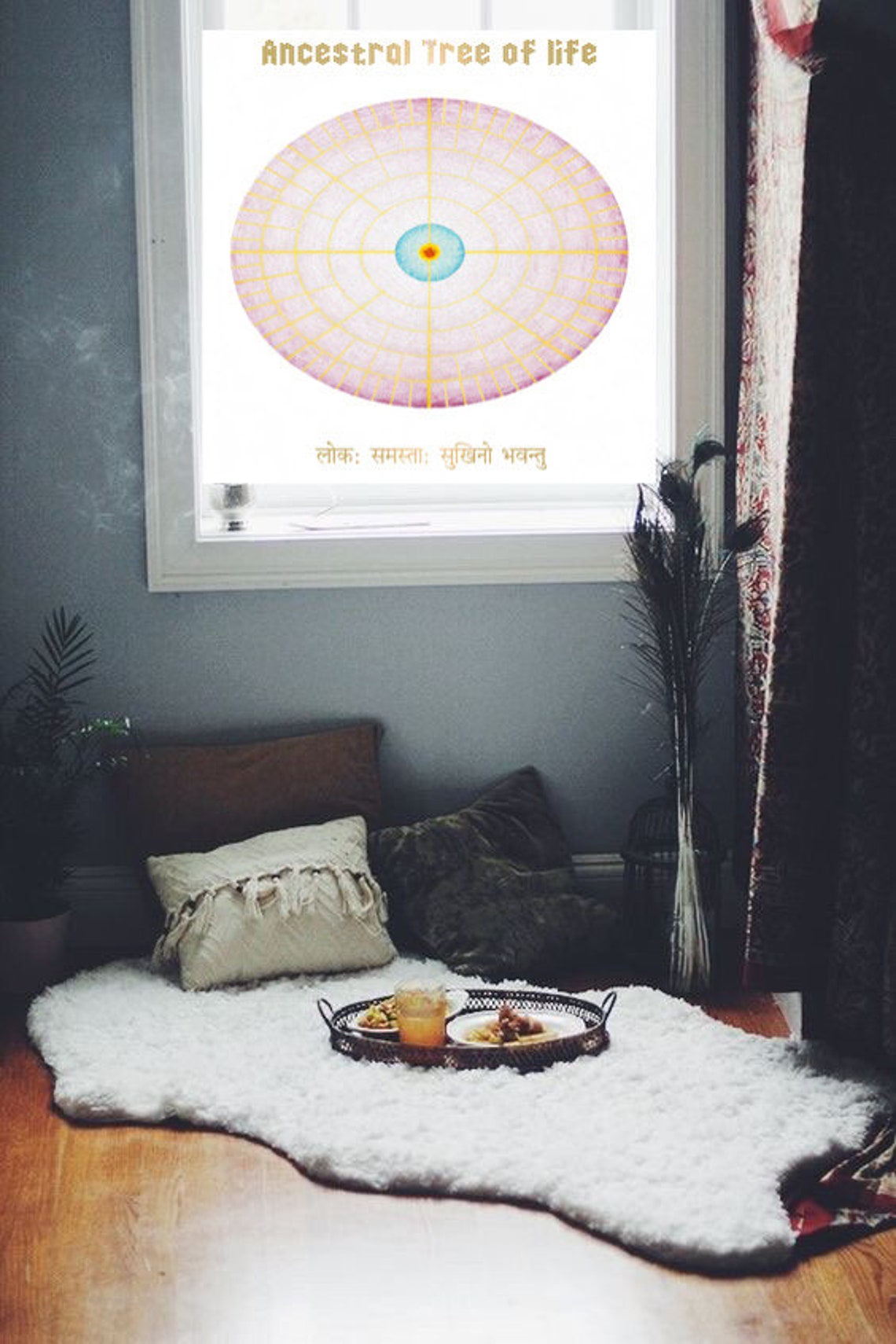 Family Tree Template - Circular Six Generations A3 - Etsy