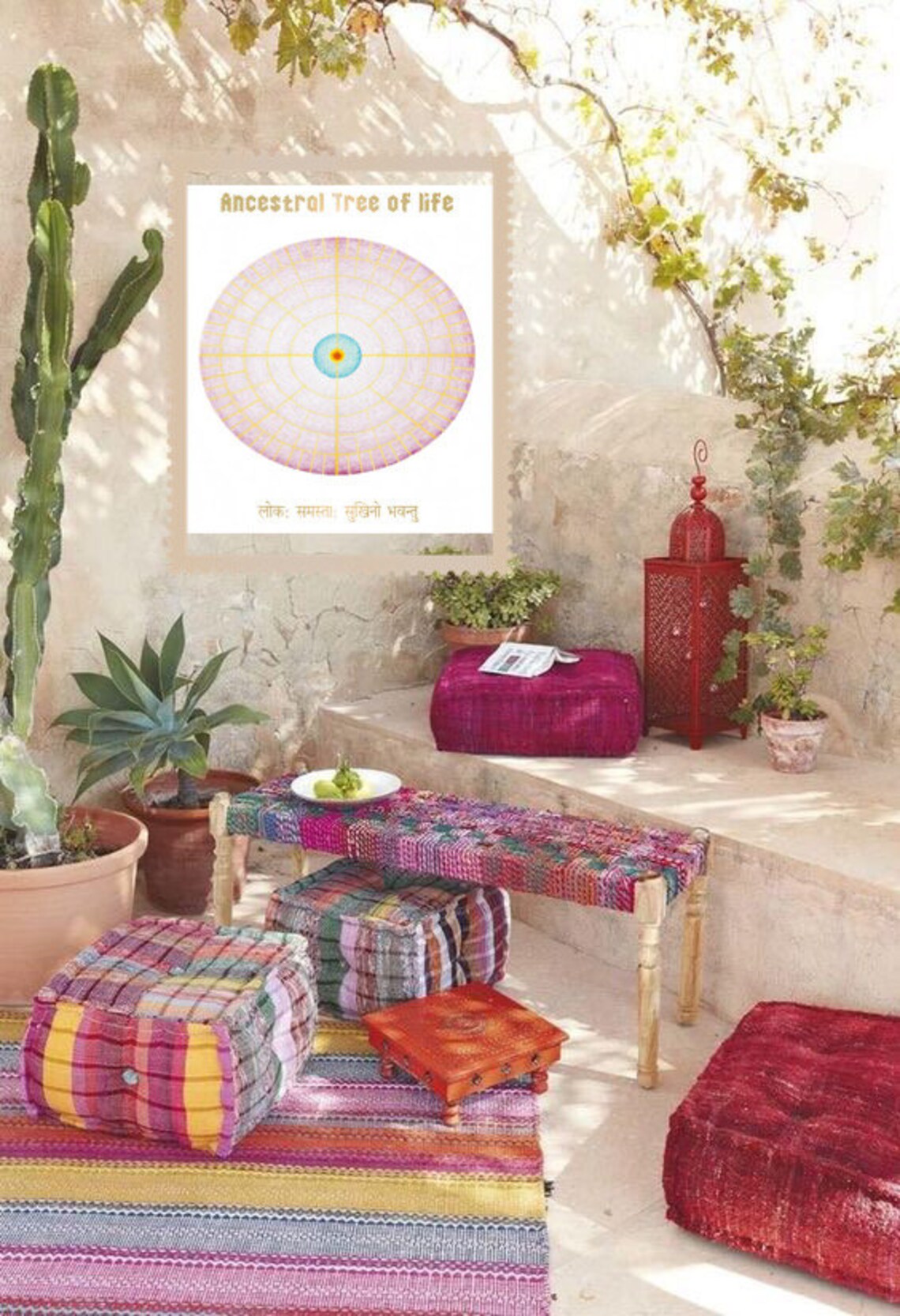 Family Tree Template - Circular Six Generations A3 - Etsy