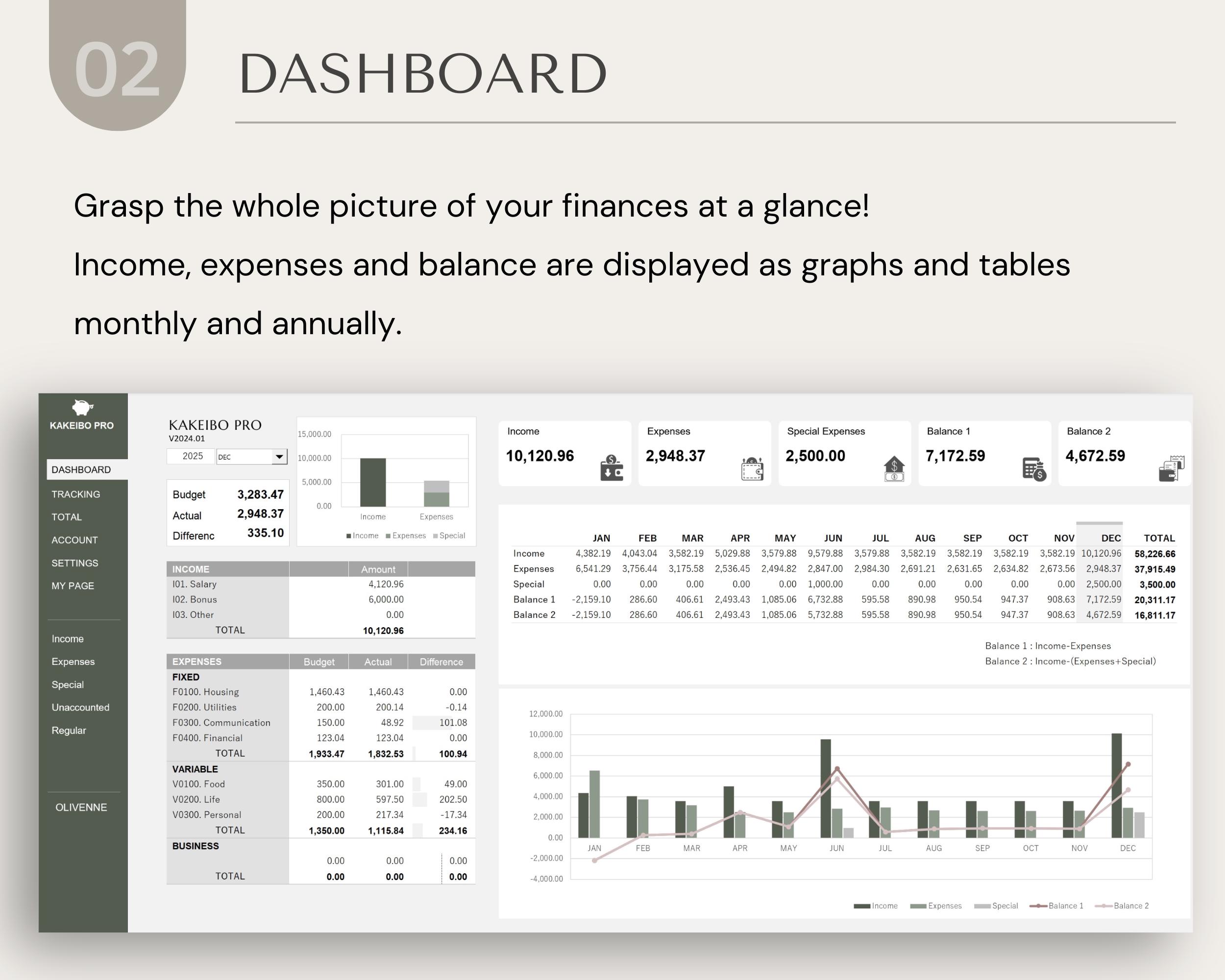 KAKEIBO PRO – Excel Home Budgeting Tool - Etsy