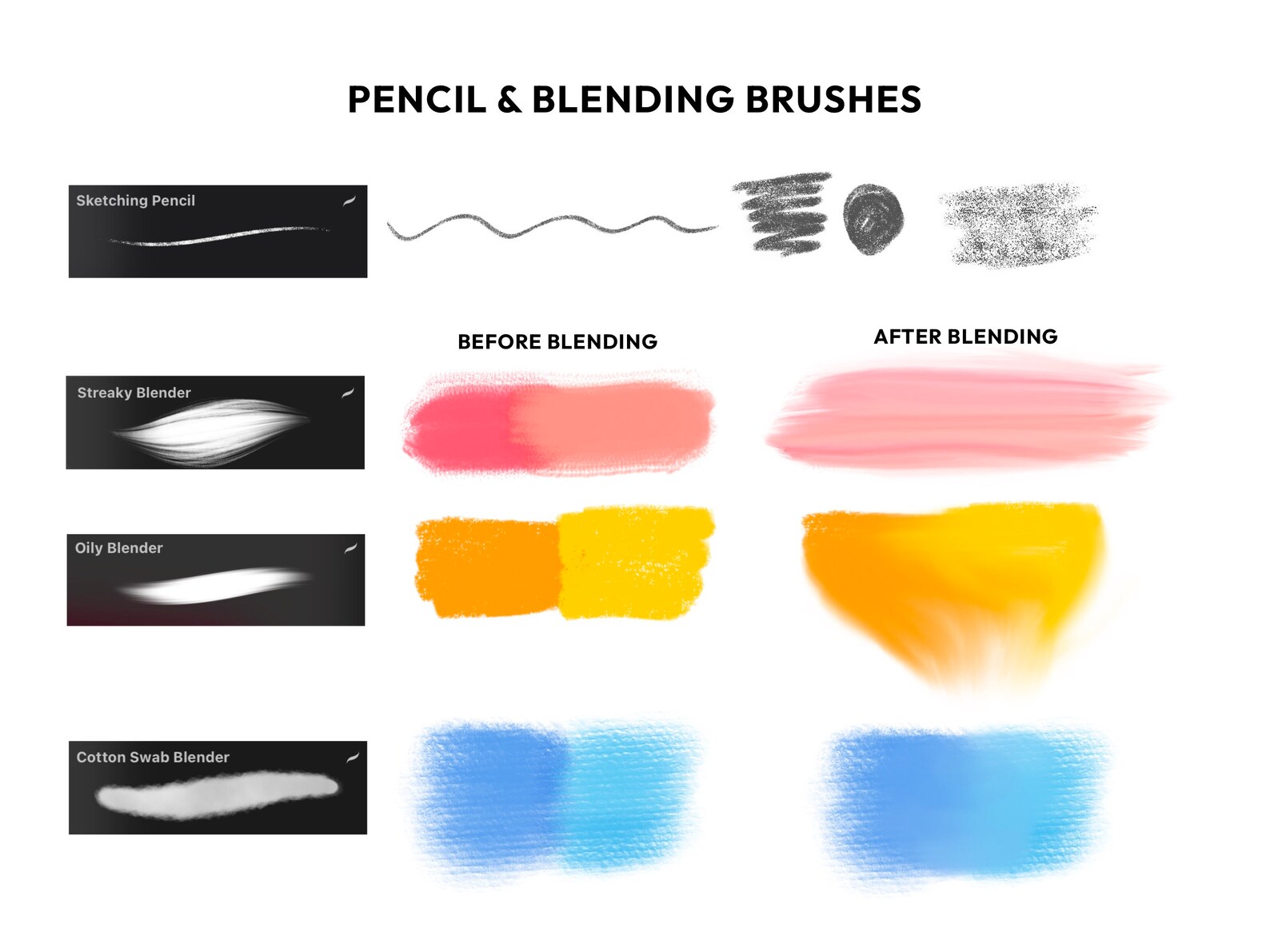 Oil Pastel Brushes for Procreate Realistic Oil Pastels, Texture ...