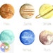 Printable Nursery Art - Planets Wall Sign - Etsy