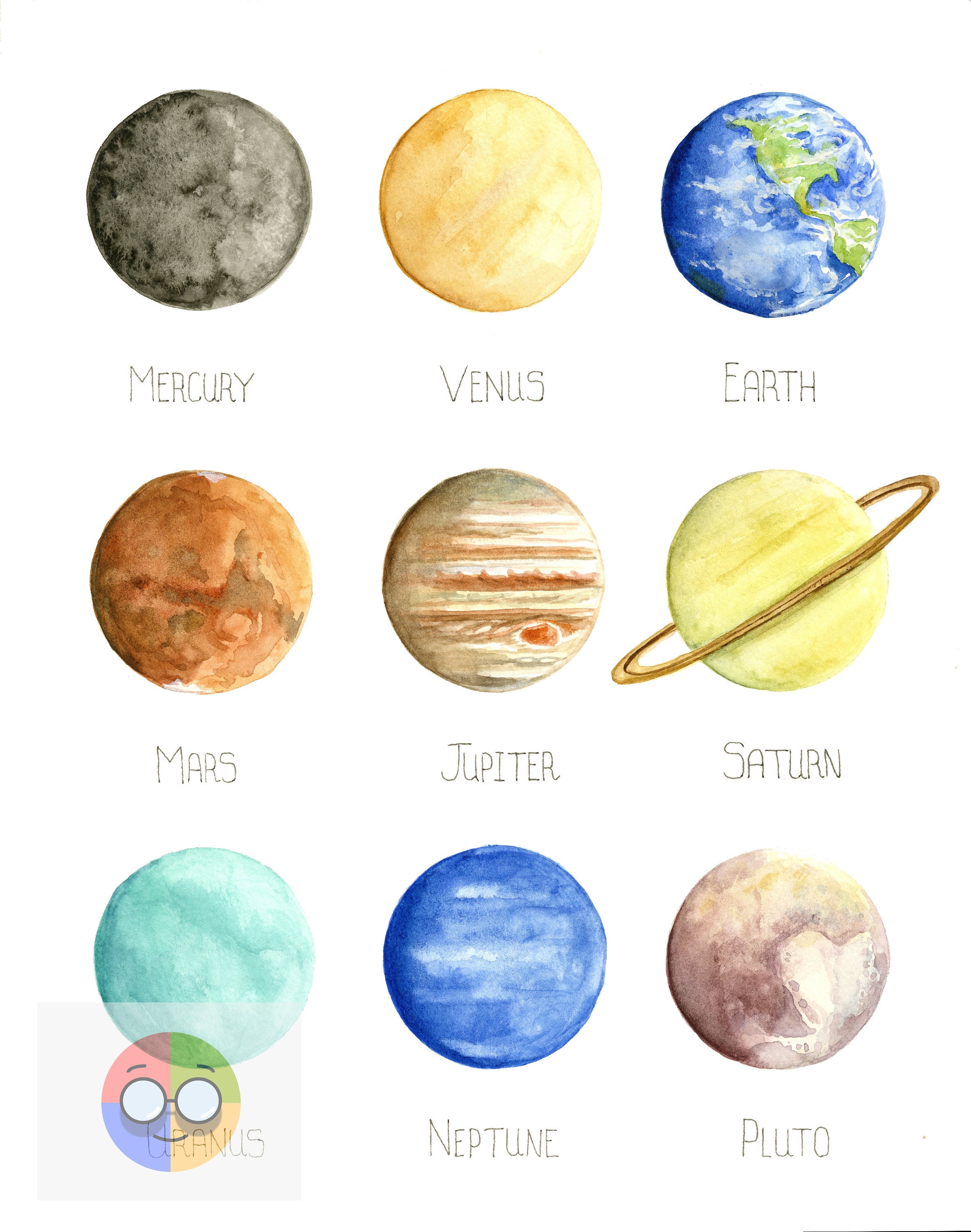 Printable Nursery Art - Planets Wall Sign - Etsy