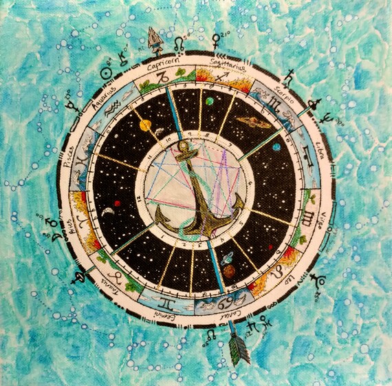 Soul Circle Chart All R&B / Soul Charts Show Band Charts